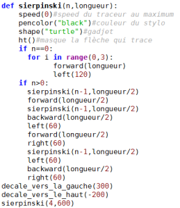 Créer des fractales en Python à l'aide du module Turtle - L'Esprit Sorcier