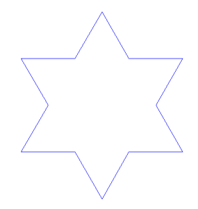 Créer des fractales en Python à l'aide du module Turtle - L'Esprit Sorcier