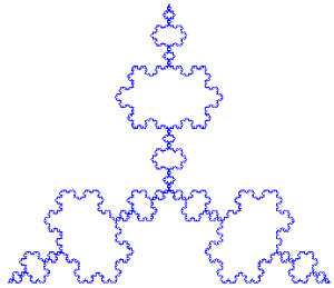Créer des fractales en Python à l'aide du module Turtle - L'Esprit Sorcier