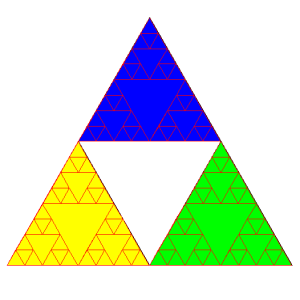 Créer des fractales en Python à l'aide du module Turtle - L'Esprit Sorcier
