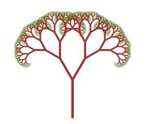 Créer des fractales en Python à l'aide du module Turtle - L'Esprit Sorcier